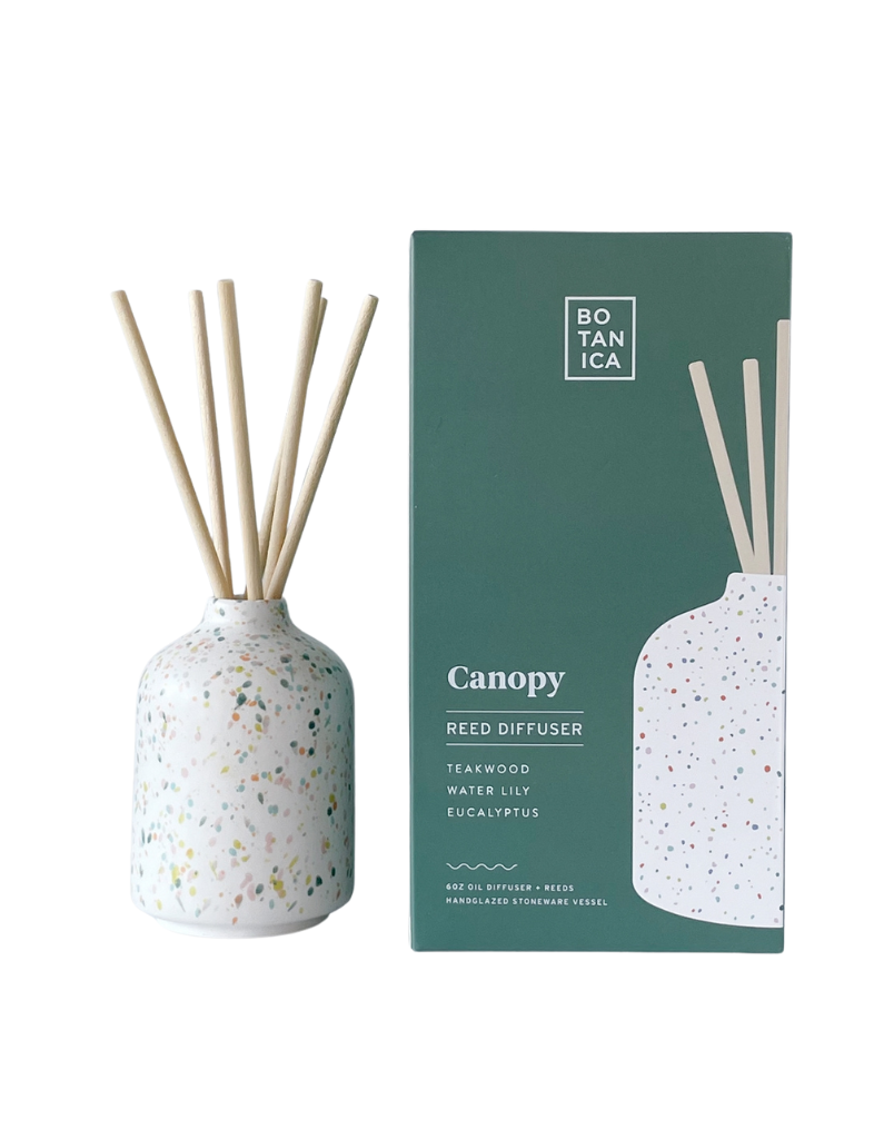 Canopy Reed Diffuser – Elburne